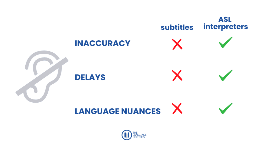 Why ASL Interpreting Matters in Crisis Situations